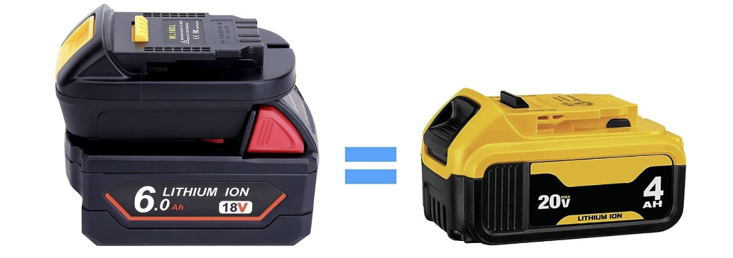 The Ultimate Guide to Power Tool Battery Adapters - Ceenr Batteries